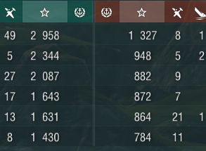 [水]这次8级6V6对决怎么是排位图啊 NGA玩家社区