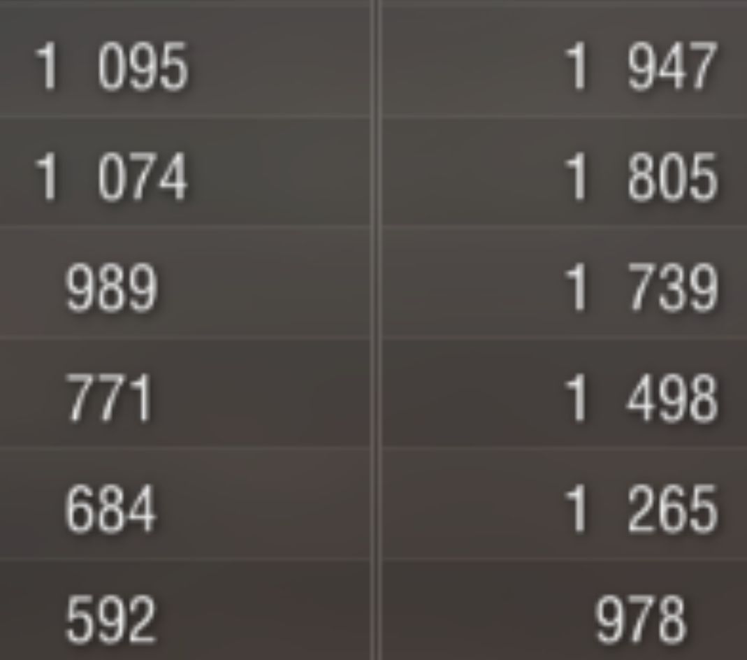 [水]这次8级6V6对决怎么是排位图啊 NGA玩家社区