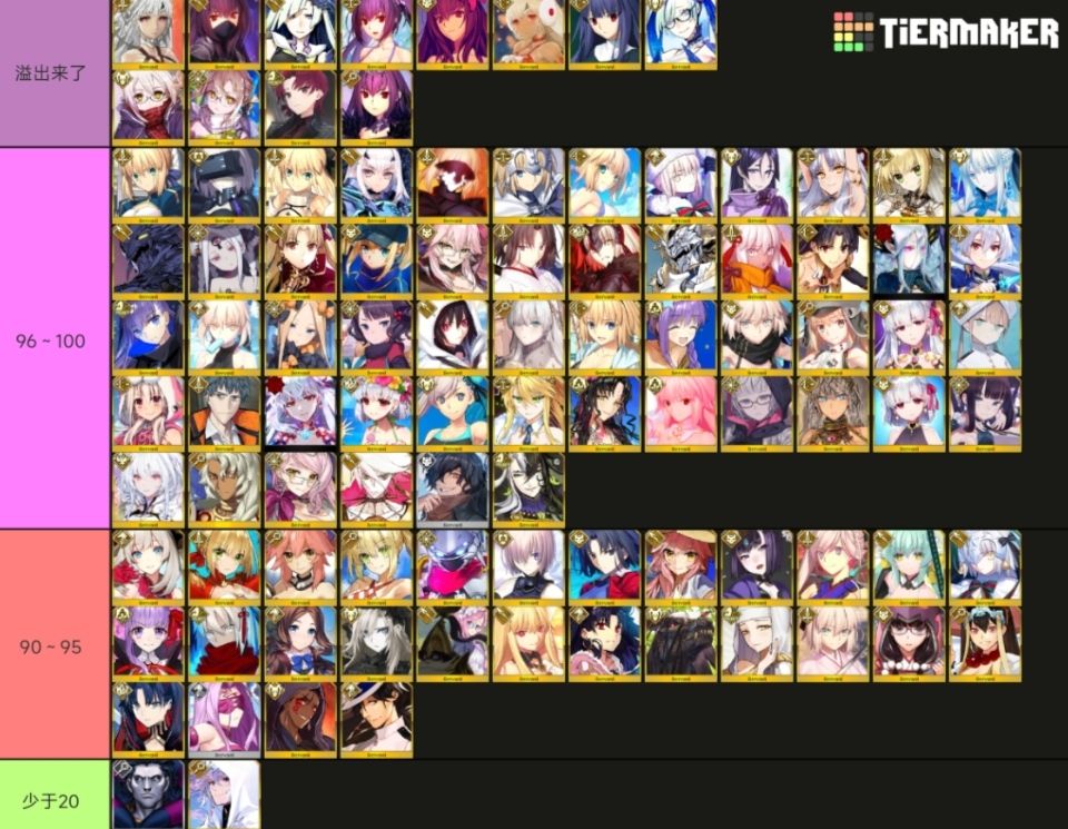 整了个私人的好感度(XP)榜 178