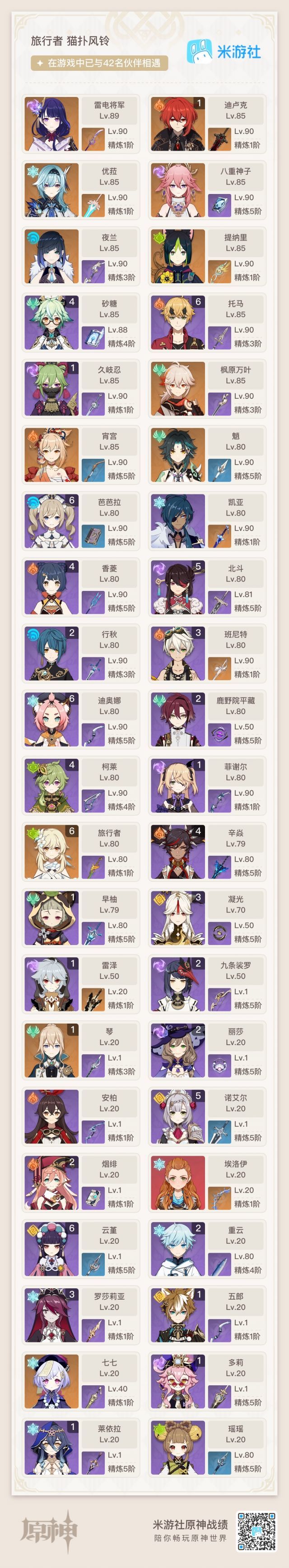 [推论猜测]ysin上还没有火大剑(迪希雅)，0命是带渡火或者绝缘吗 NGA玩家社区