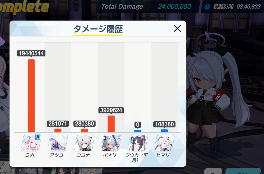 [日服] 色彩INS主教的一个中高配mika主C打法 NGA玩家社区