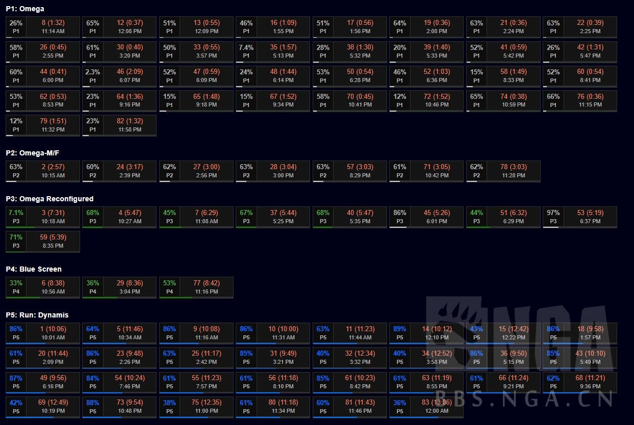 [氵一贴] [黑泥氵]绝o p1算不算版本绝里最简单的p1 NGA玩家社区