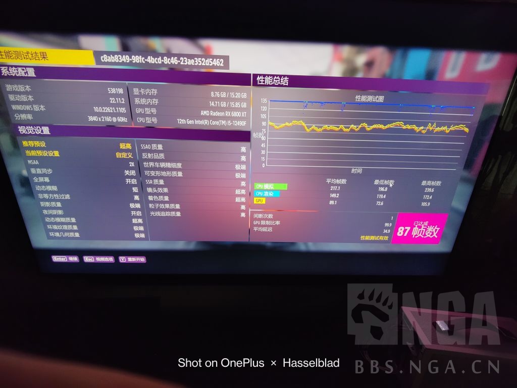 真别再说3080和68XT一个档次了 NGA玩家社区