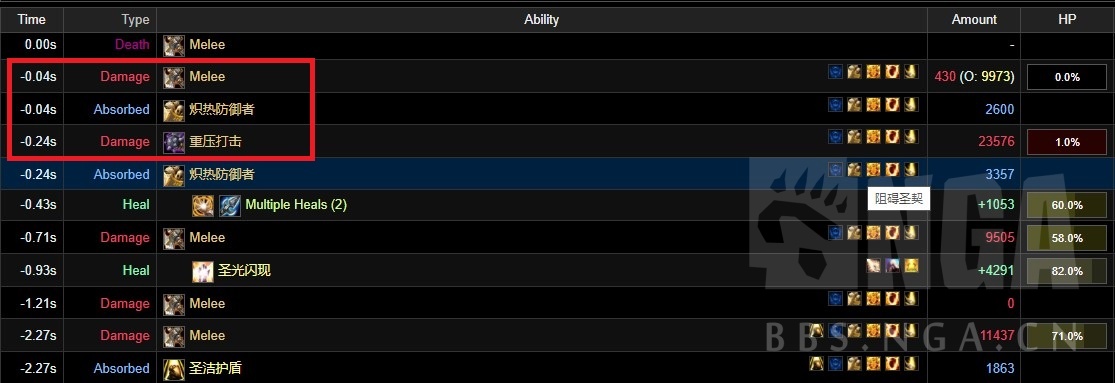 [PVE] [80-防御] 奥杜尔托里姆重压打击是否会导致炽热防御者失效？ NGA玩家社区