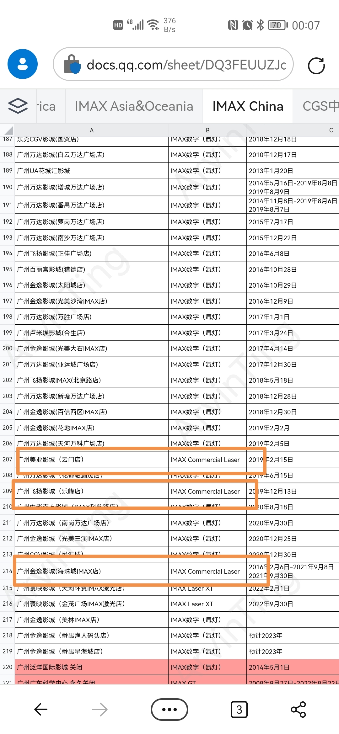 广州哪个电影院的IMAX厅效果好 NGA玩家社区