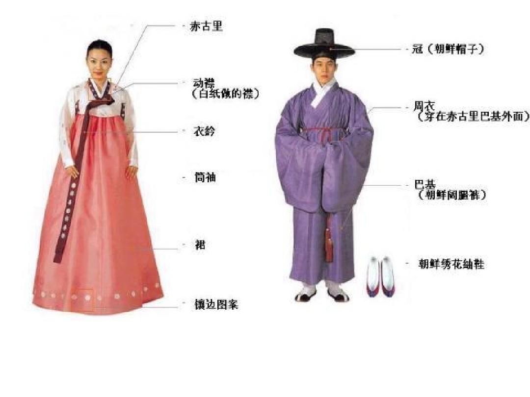 韩国的文化形像有没有什么鲜明的特征 NGA玩家社区