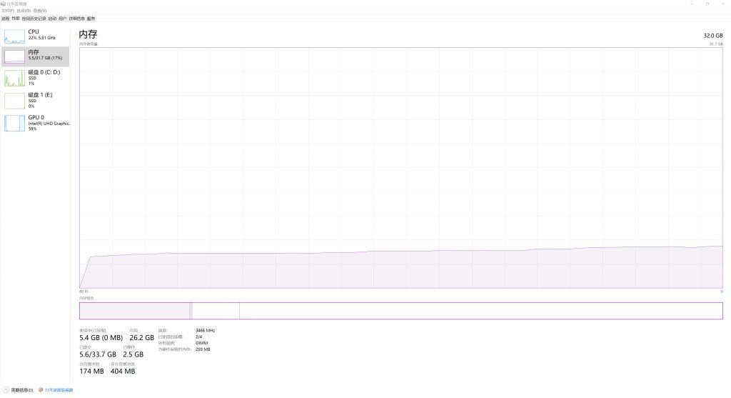 z690吹雪开xmp亮不了机 NGA玩家社区