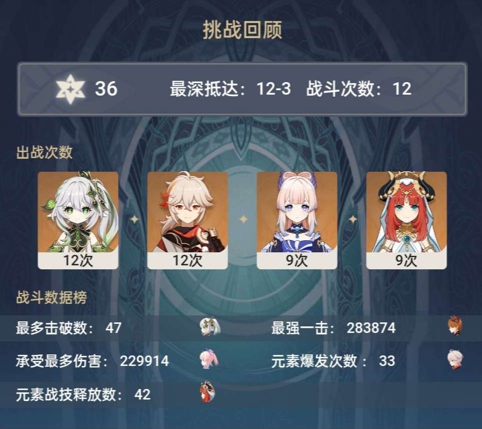 [闲聊杂谈]妮露绽放队真的爽，就是有两点不好 NGA玩家社区