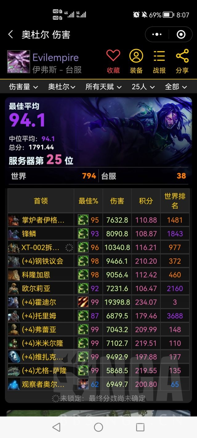 uld各boss wcl规则 NGA玩家社区