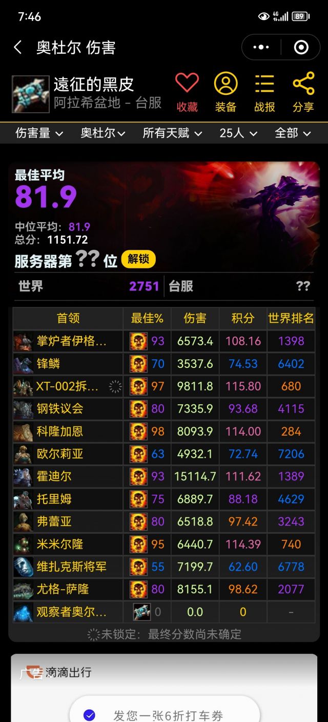 uld各boss wcl规则 NGA玩家社区