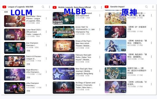 巴西首发的预告CG一天不到居然70w+播放，热度还挺高啊 NGA玩家社区