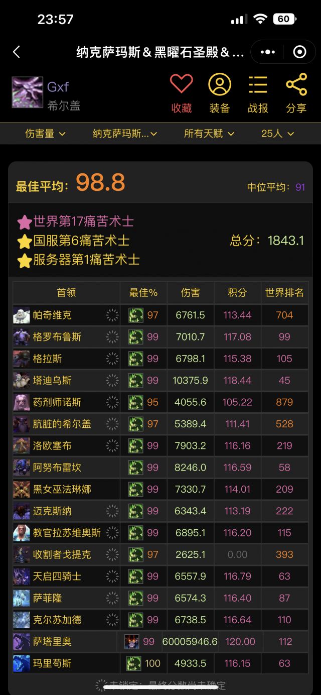 [亚服][札里克][部落][CyLx] 备战国服和大灾变，招募全职业 NGA玩家社区