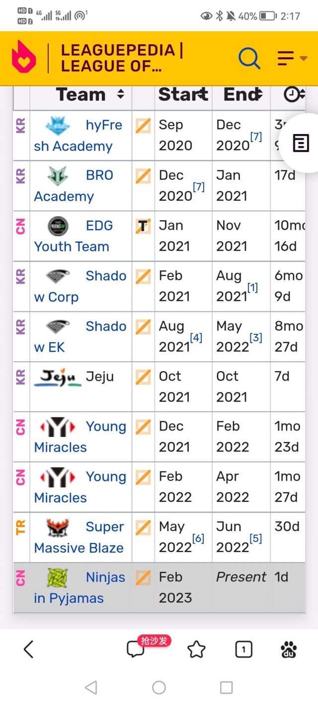[本赛区赛事] NIP大名单新增中单选手Pout NGA玩家社区