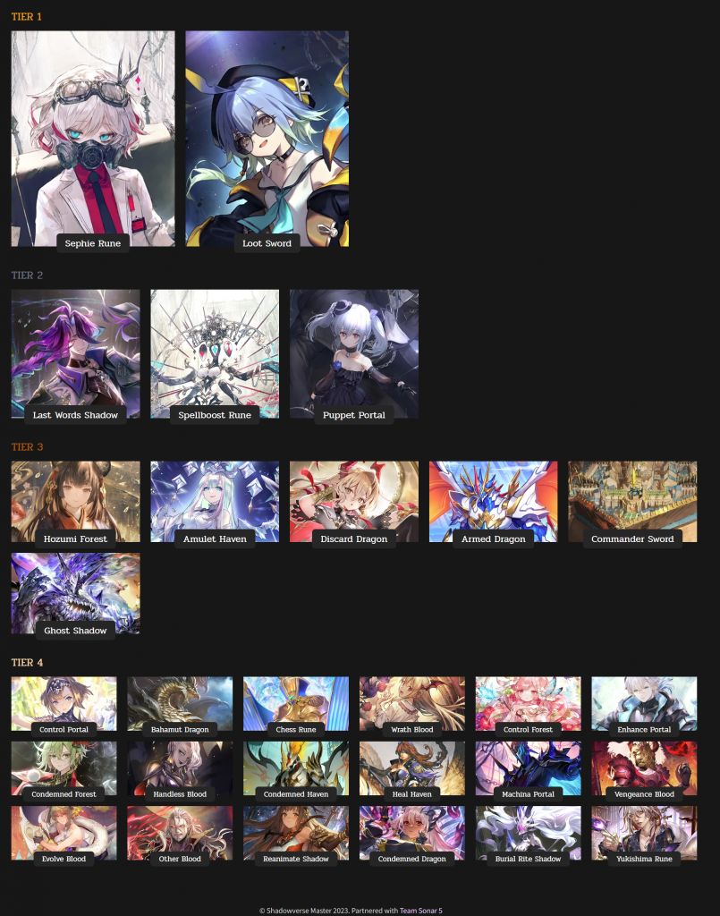 [破事水] [t表水]2月3日(大概)svm更新的t表 NGA玩家社区