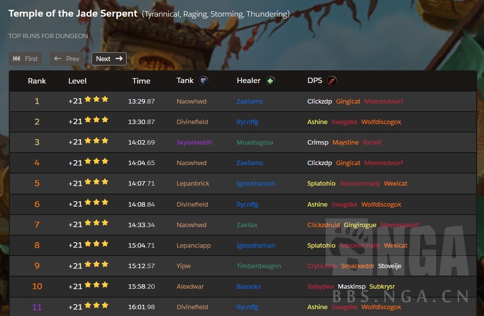 MDI预选赛，果然某深红色职业太过IMBA了 NGA玩家社区