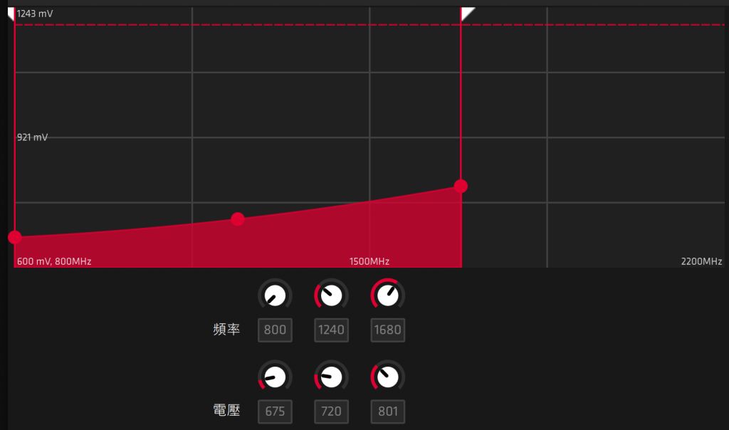 5700XT降压降频这温度和功耗怎么还是这么高？ NGA玩家社区
