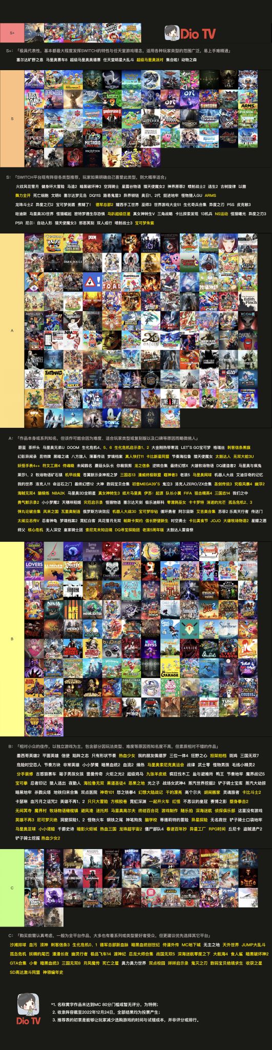 [Switch相关]最近有备受好评switch游戏推荐吗？ NGA玩家社区