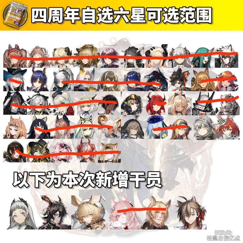 礼问这些中杯(有大杯么)里最推荐哪个198自选？ NGA玩家社区