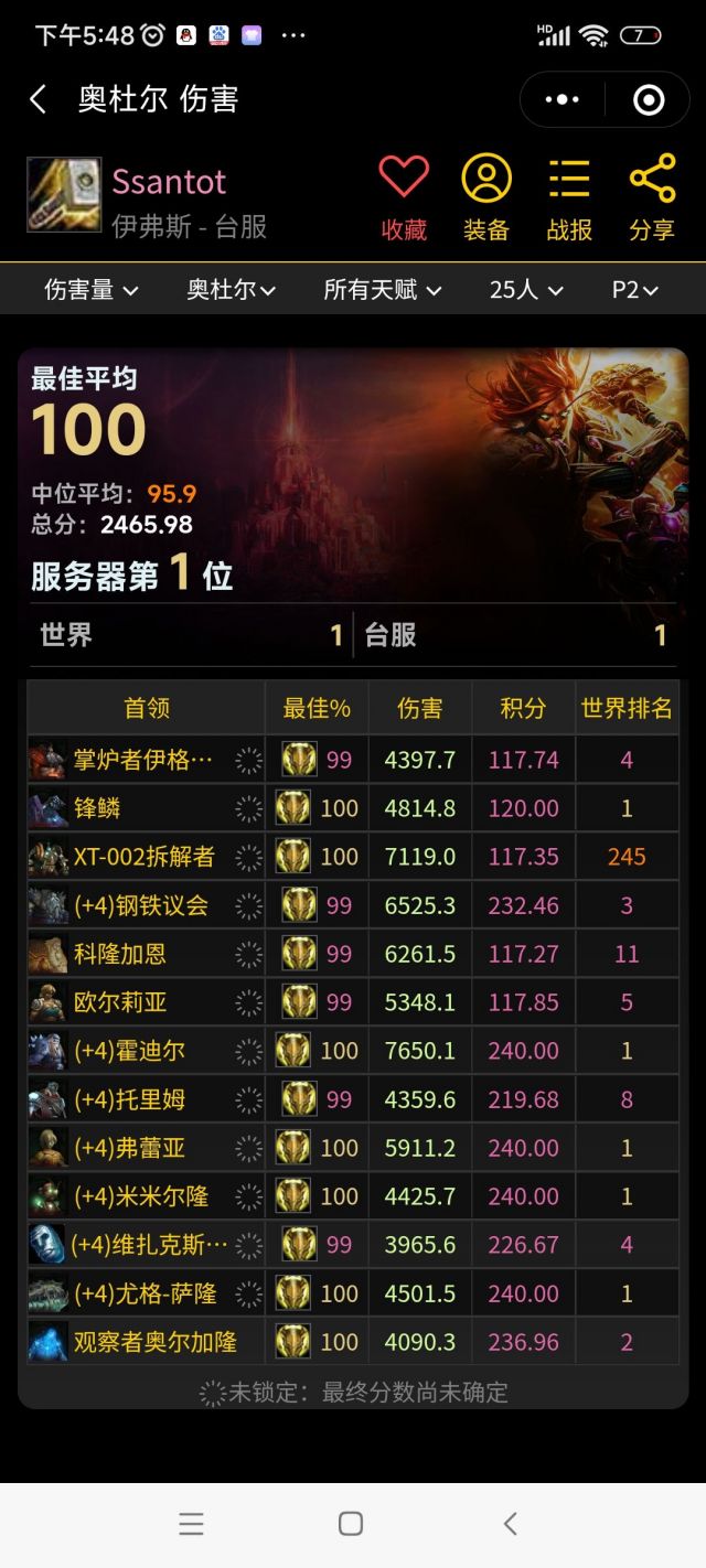 uld各boss wcl规则 NGA玩家社区