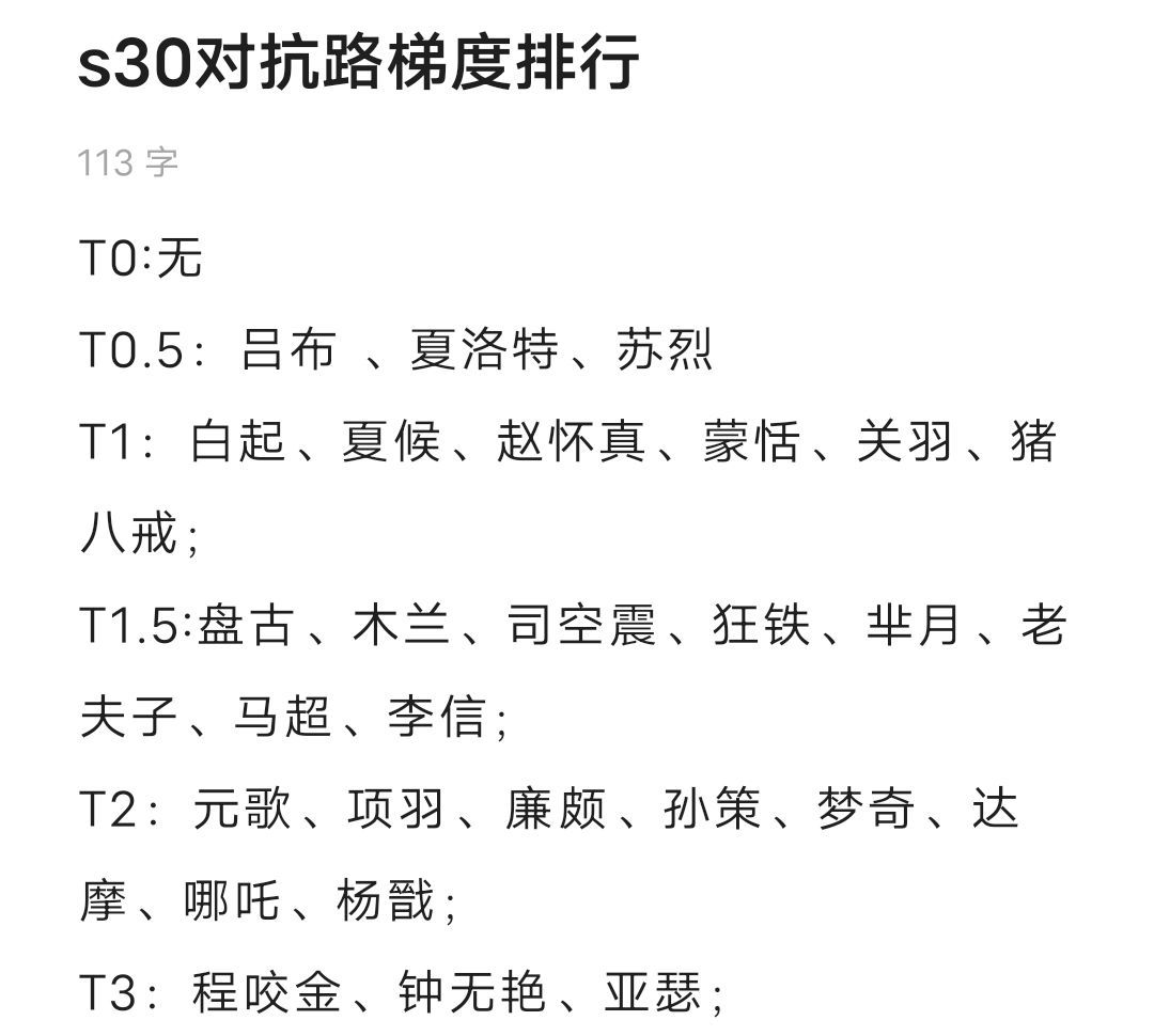 s30对抗路T级排行 NGA玩家社区