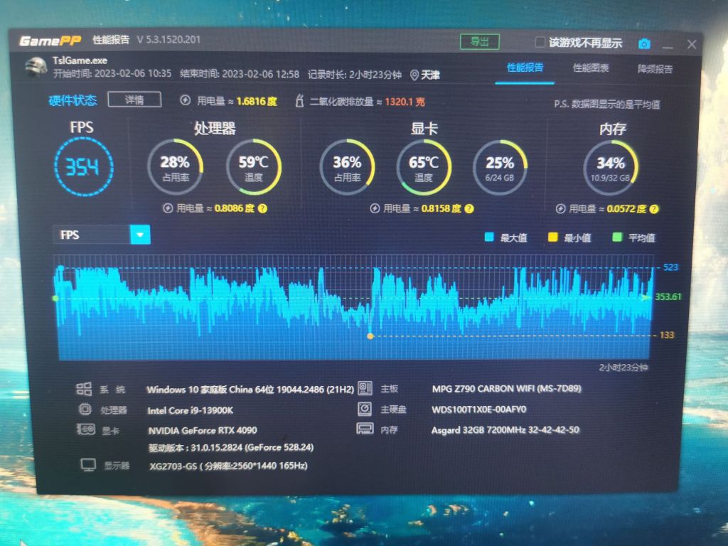 4090帧数分享 NGA玩家社区