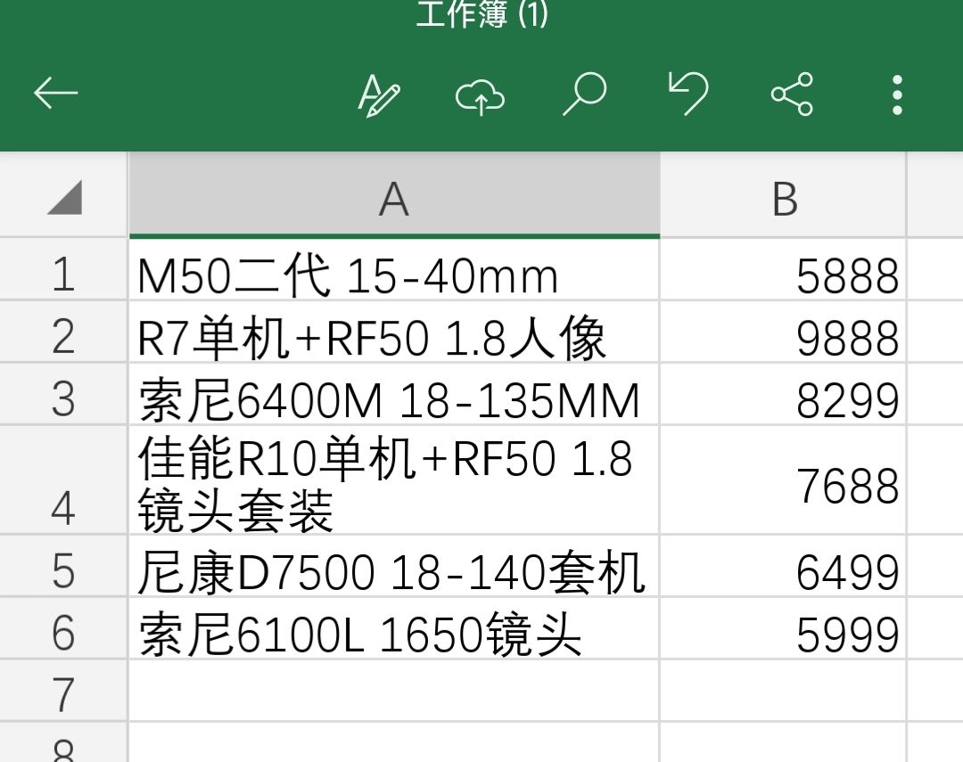 摄影新手想入个相机拍拍人像，大佬帮忙推荐推荐 NGA玩家社区