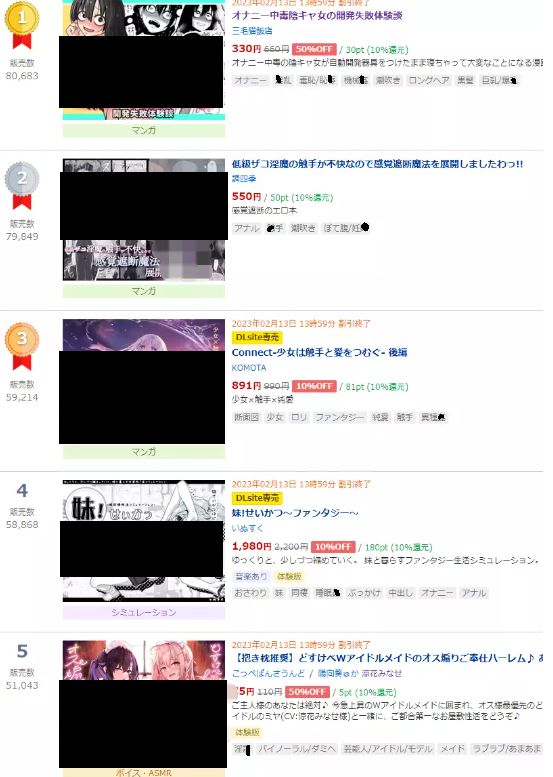 日本DLsite网站年度标签搜索排行榜，扶她仅次于ntr排名第二 178