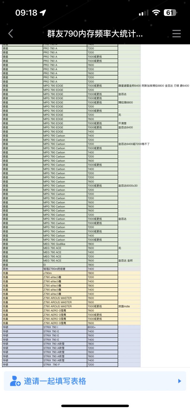 Z790微星暗黑和打人硕吹雪怎么选 178