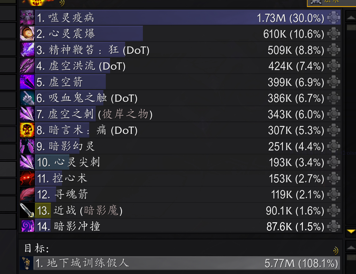 407 两分钟单体4.6w 比模拟低了1w多求大手子帮看看… NGA玩家社区
