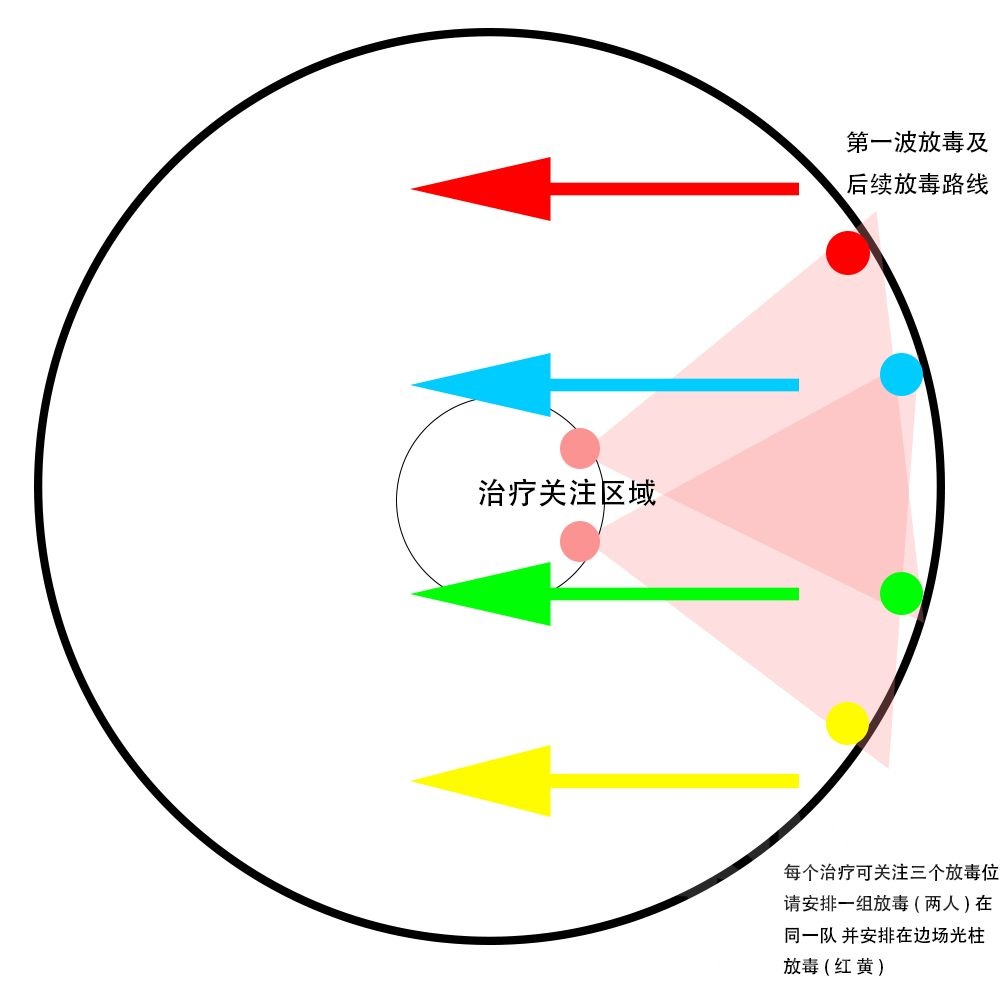 老兵服 英雄舞阳城 详细攻略指南 已更新H1 NGA玩家社区