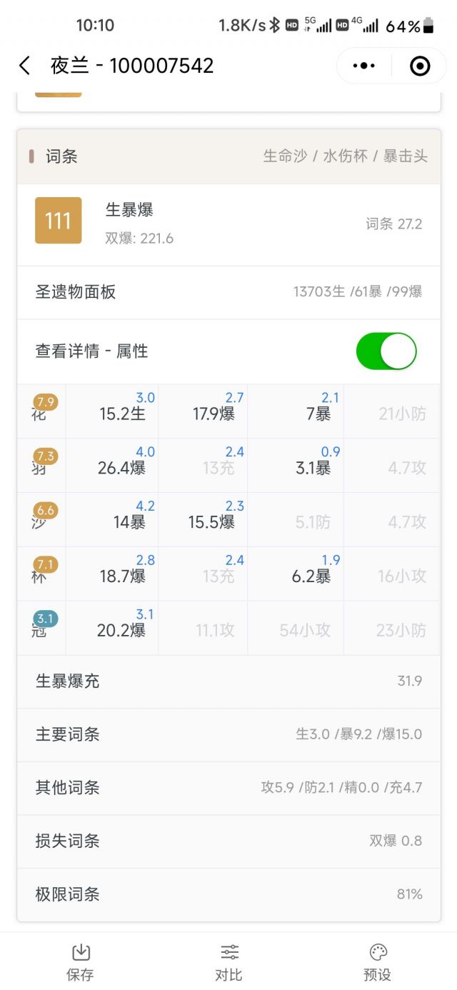 [夜兰氵]想问下夜兰e拉7.8w是什么样的面版 NGA玩家社区