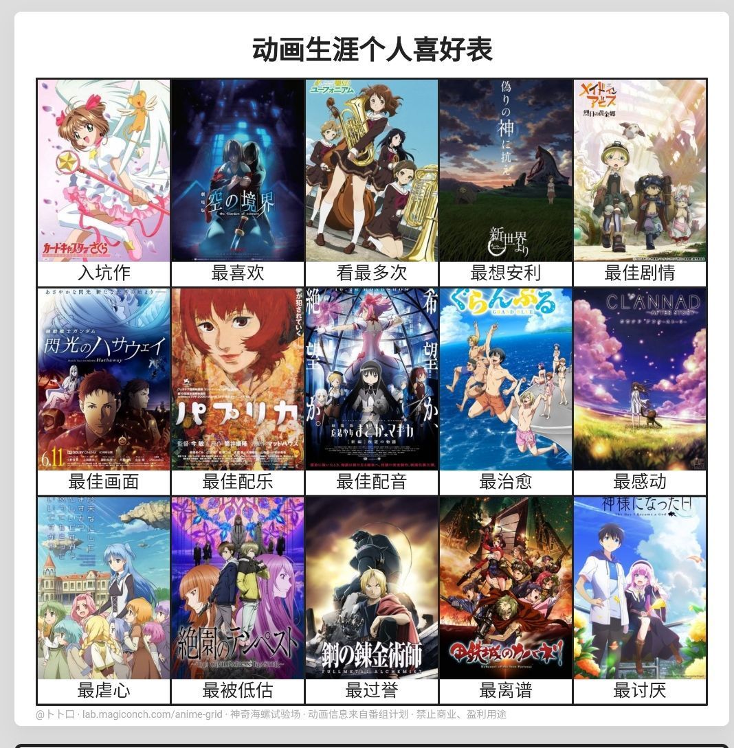 动画生涯 寻觅同好 178