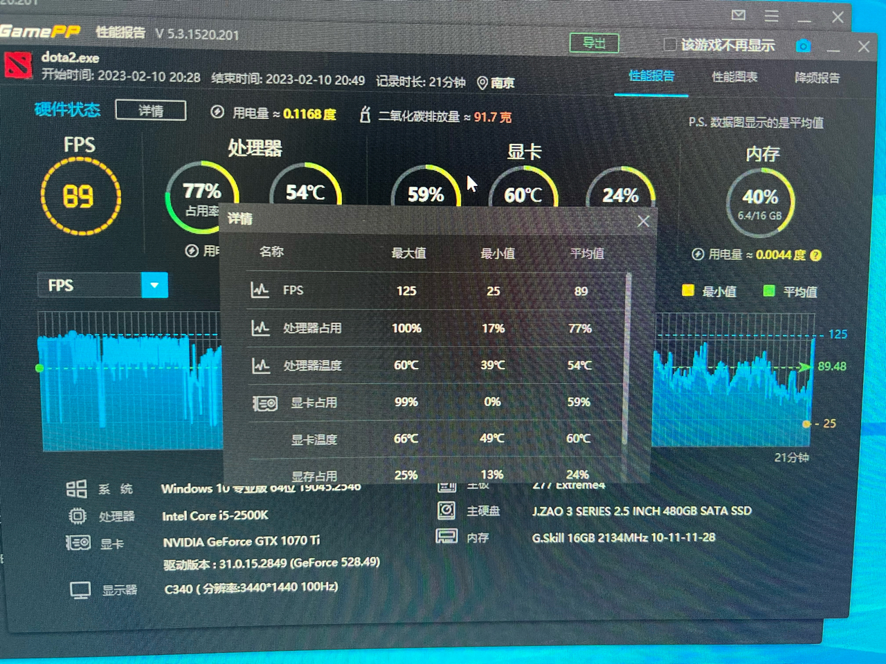 cpu 1070ti NGA cpu-1070ti-nga