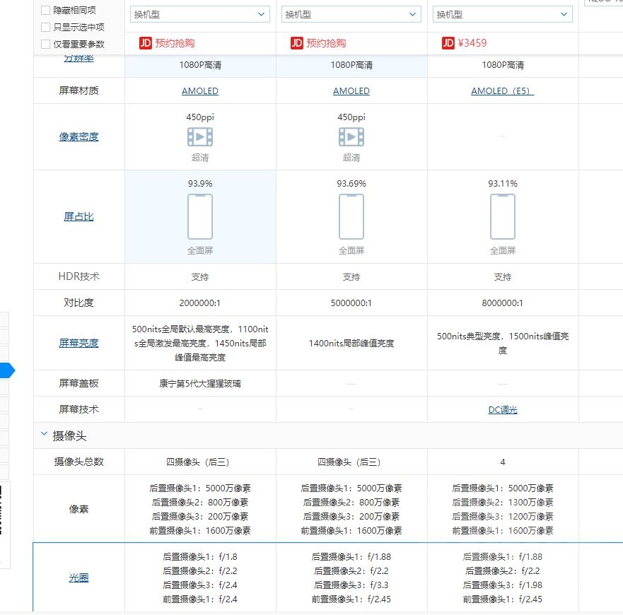 realmeneo5 一加ace2和iqoo10对比如何 NGA玩家社区