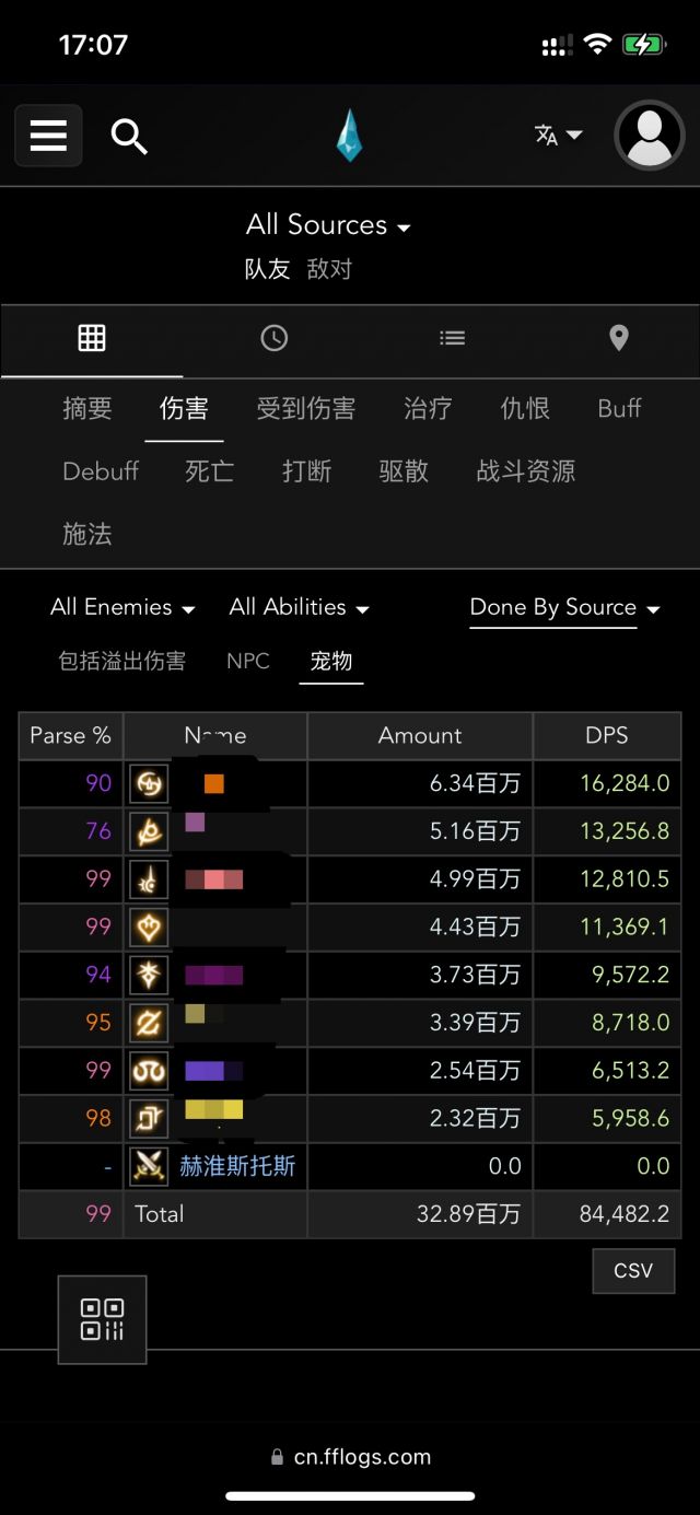 [氵一贴]p8s本体能打出全员串紫色以上吗？ NGA玩家社区
