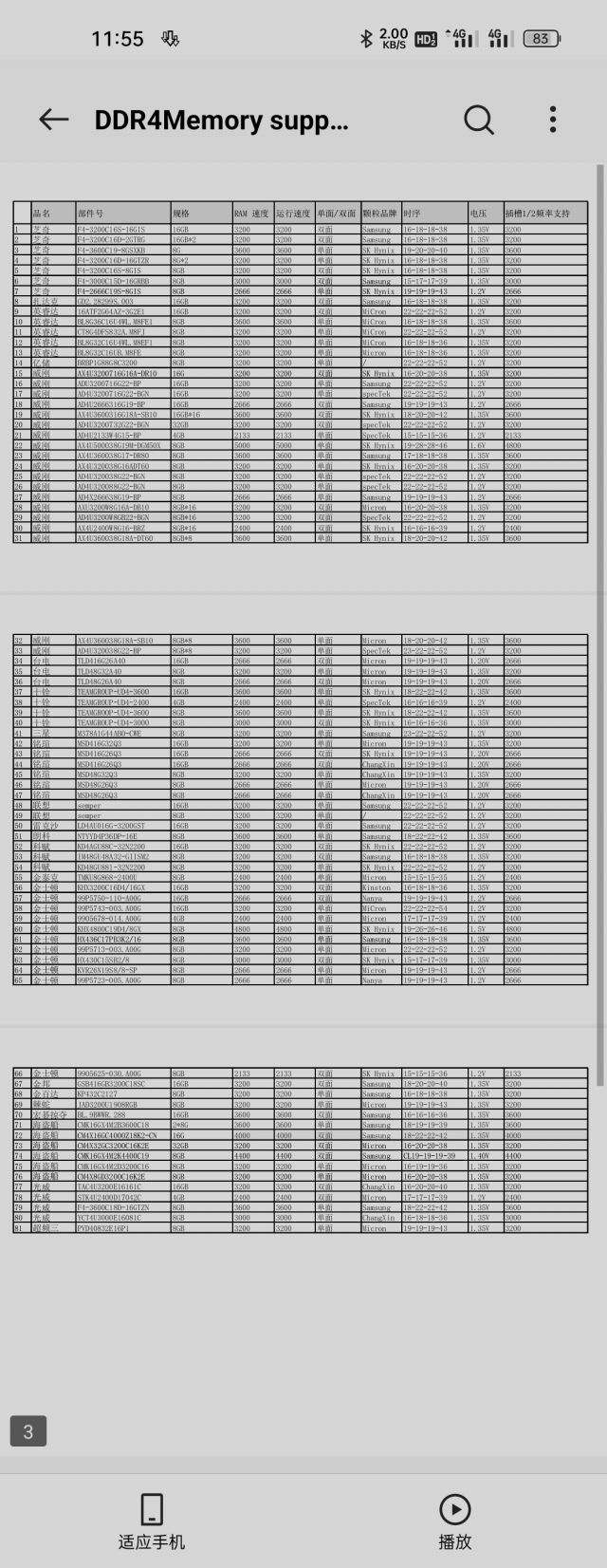 D4 3200 16*2内存求推荐 板U：B660M终结者+12400f NGA玩家社区
