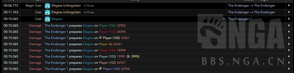 [攻略心得] FFLogs 全方位教程——你想知道的FF14战斗机制的一切(更新中)Logs NGA玩家社区