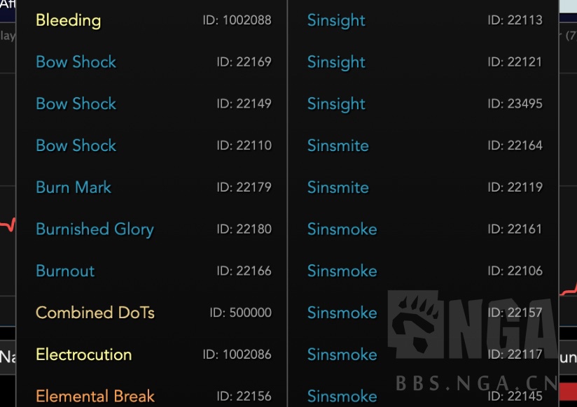 [攻略心得] FFLogs 全方位教程——你想知道的FF14战斗机制的一切(更新中)Logs NGA玩家社区