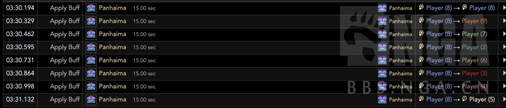 [攻略心得] FFLogs 全方位教程——你想知道的FF14战斗机制的一切(更新中)Logs NGA玩家社区
