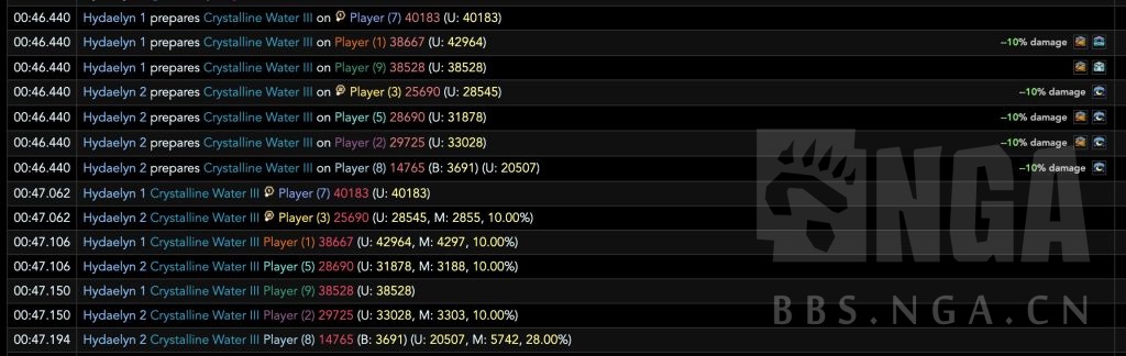 [攻略心得] FFLogs 全方位教程——你想知道的FF14战斗机制的一切(更新中)Logs NGA玩家社区