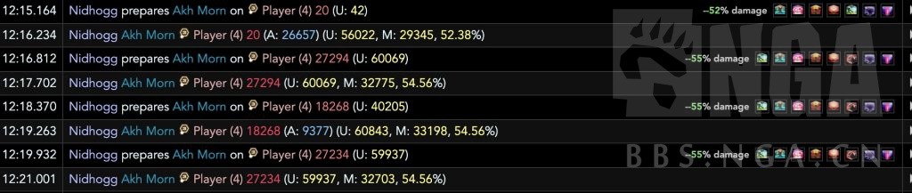 [攻略心得] FFLogs 全方位教程——你想知道的FF14战斗机制的一切(更新中)Logs NGA玩家社区