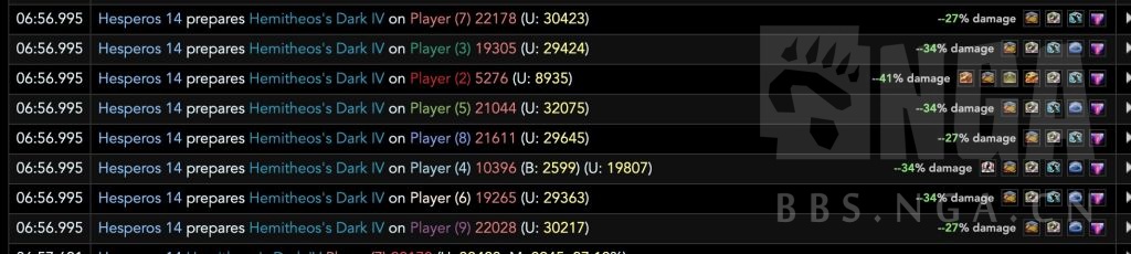 [攻略心得] FFLogs 全方位教程——你想知道的FF14战斗机制的一切(更新中)Logs NGA玩家社区