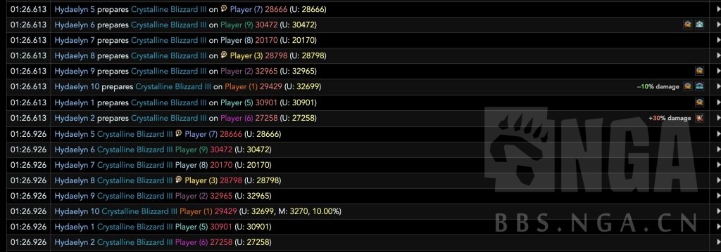 [攻略心得] FFLogs 全方位教程——你想知道的FF14战斗机制的一切(更新中)Logs NGA玩家社区