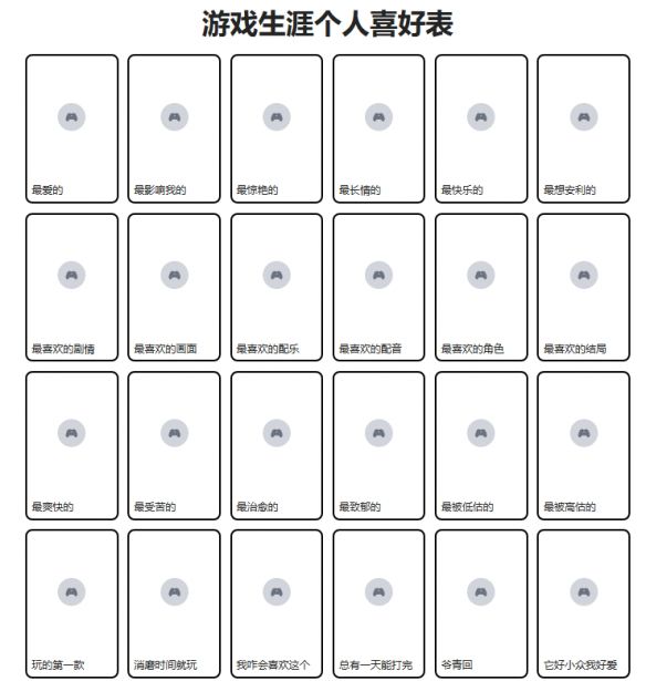 [交流][实为TRPG安利]游戏生涯表，但是泛TRPG NGA玩家社区