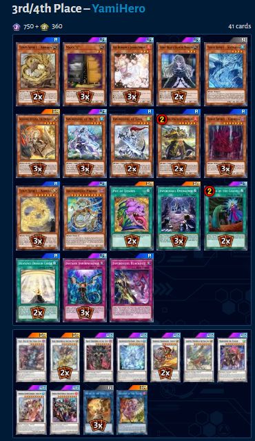 [战报]Main Phase 2 #7 NGA玩家社区