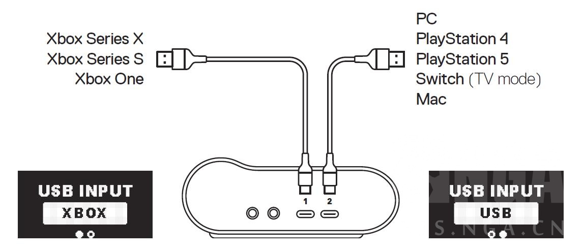 xbox无线耳机哪家强？ NGA玩家社区