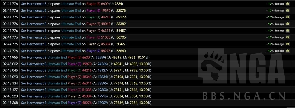 [攻略心得] FFLogs 全方位教程——你想知道的FF14战斗机制的一切(更新中)Logs NGA玩家社区