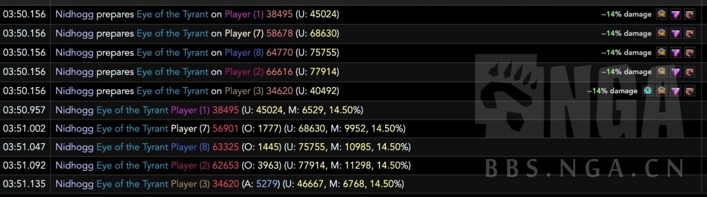 [攻略心得] FFLogs 全方位教程——你想知道的FF14战斗机制的一切(更新中)Logs NGA玩家社区