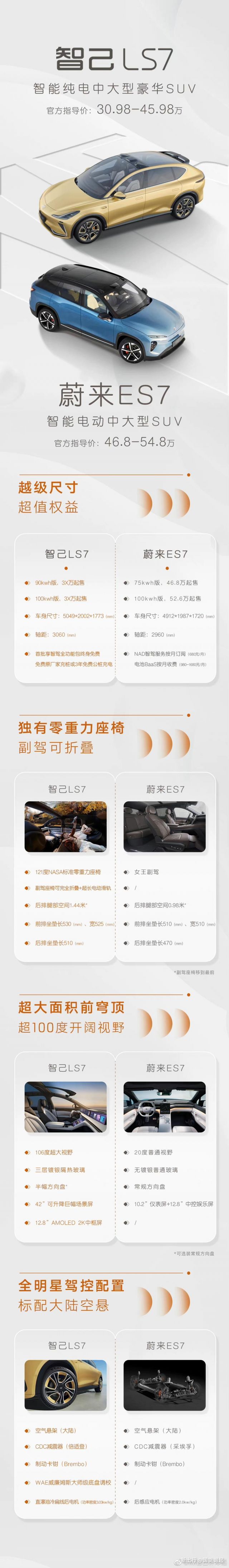 LS7:全部一起上，我要打十个 NGA玩家社区