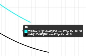 [水]猫叔z42测评出了 178